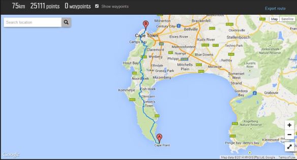 Puffer Prep wrap up: – leo rust